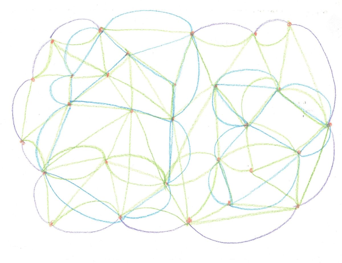 Finding inspiration through intuitive drawing – Profoundly Creative