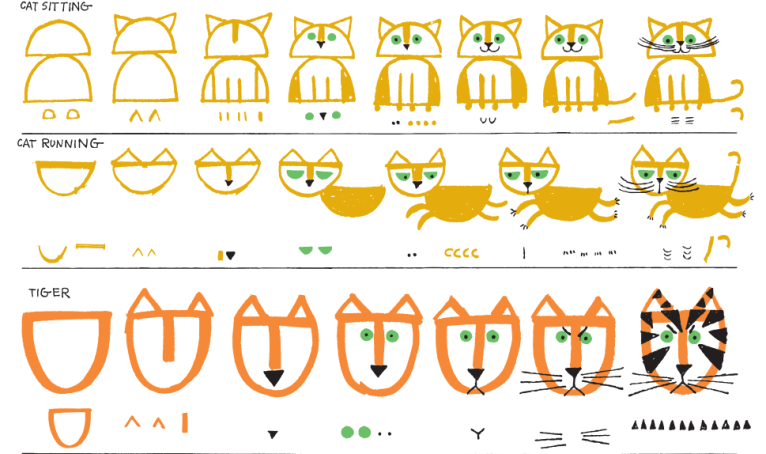 Drawing with shapes – the Ed Emberley way – Profoundly Creative